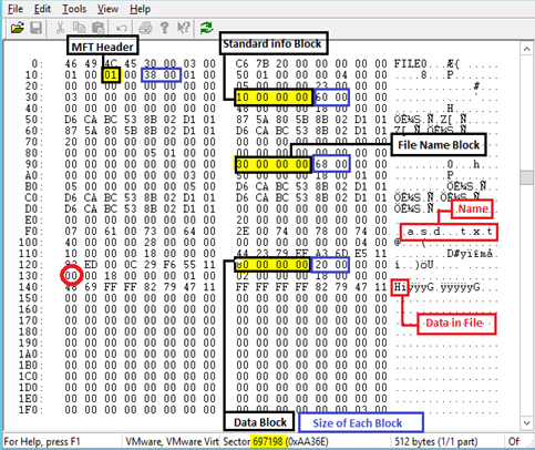 Understanding NTFS Architecture, MFT, and Basics of NTFS Forensics ...