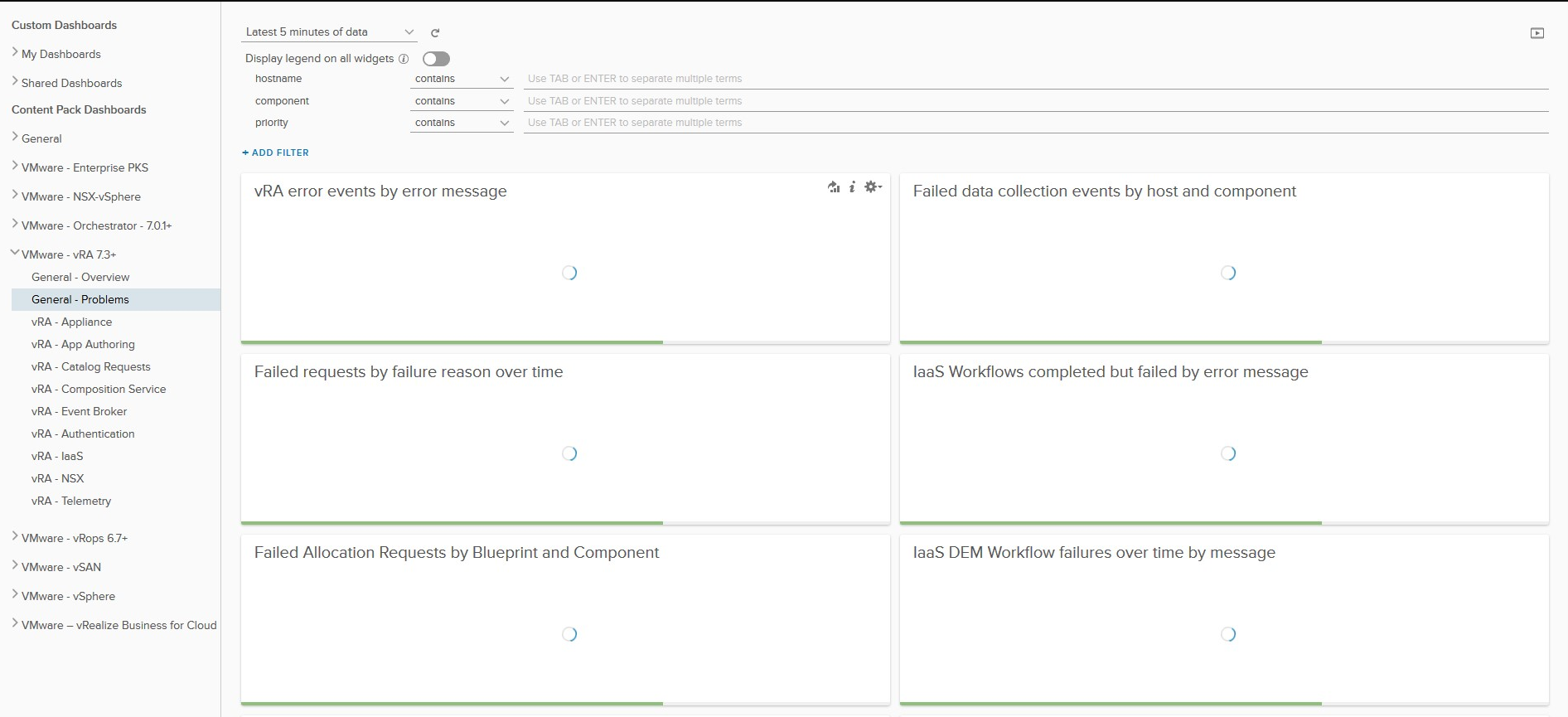 Dashboard stuck in Loading on the Log Insight ( vRLI ) | Know IT Like Pro