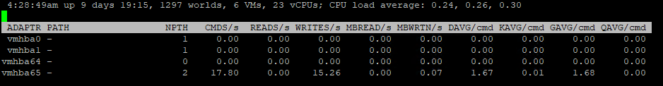Mastering Esxtop Command A Deep Dive Into Esxi Performance Monitoring