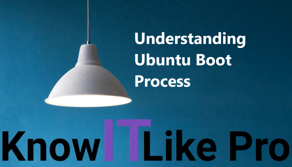 Understanding Master Boot Record (MBR) | Know IT Like Pro